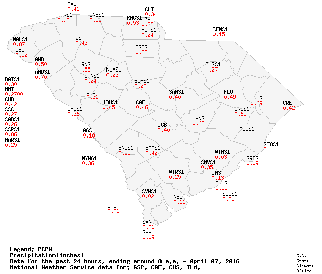 South Carolina State Climatology Office