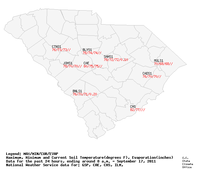 South Carolina State Climatology Office