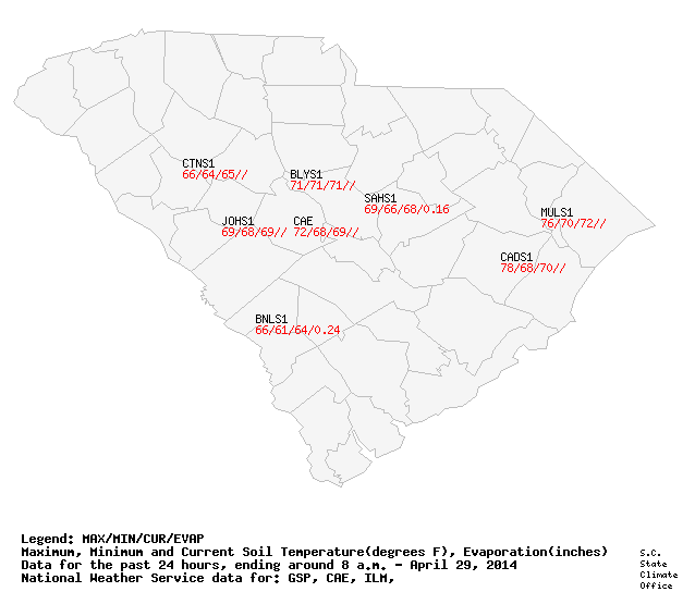 South Carolina State Climatology Office