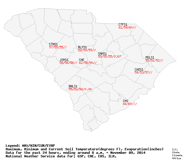 South Carolina State Climatology Office