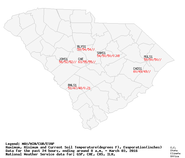 South Carolina State Climatology Office