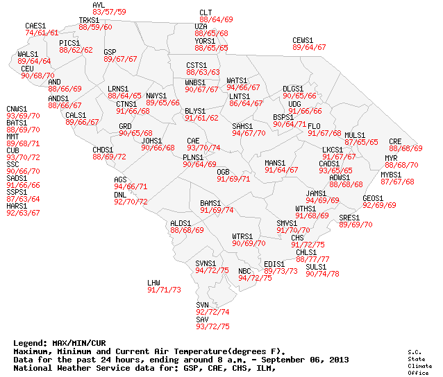 South Carolina State Climatology Office