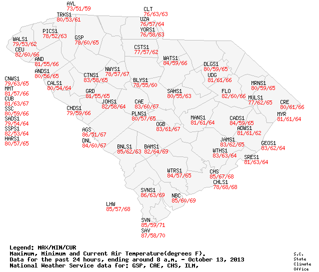 South Carolina State Climatology Office
