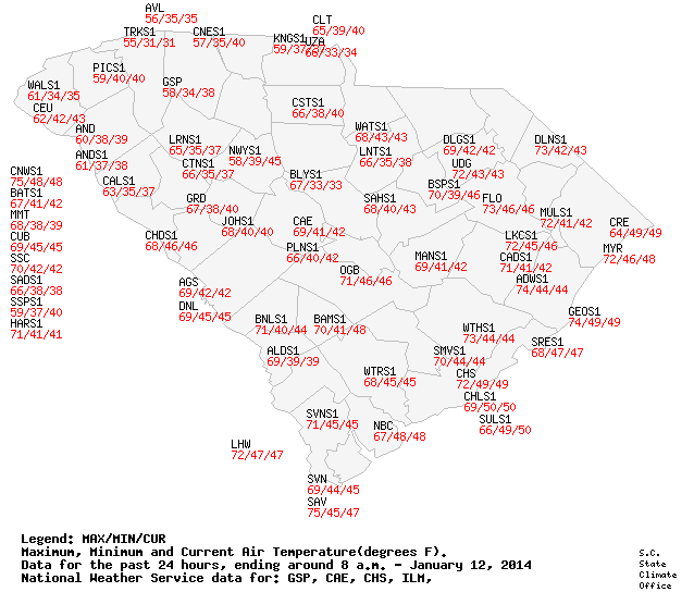 South Carolina State Climatology Office