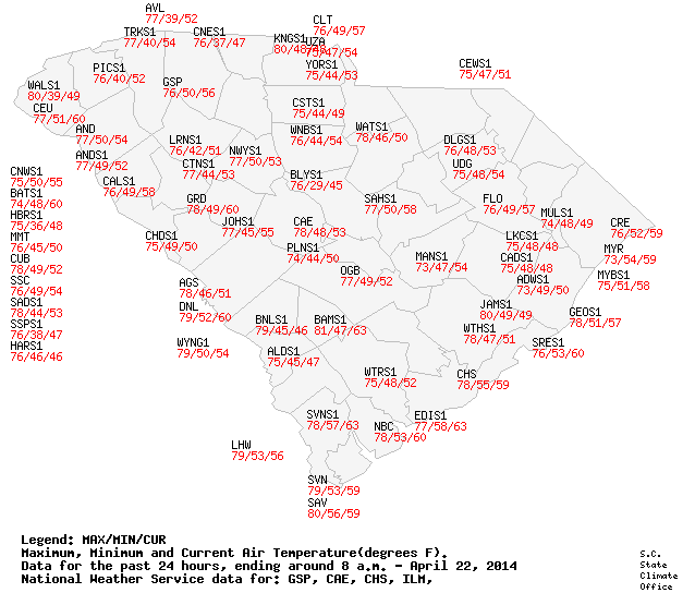 South Carolina State Climatology Office