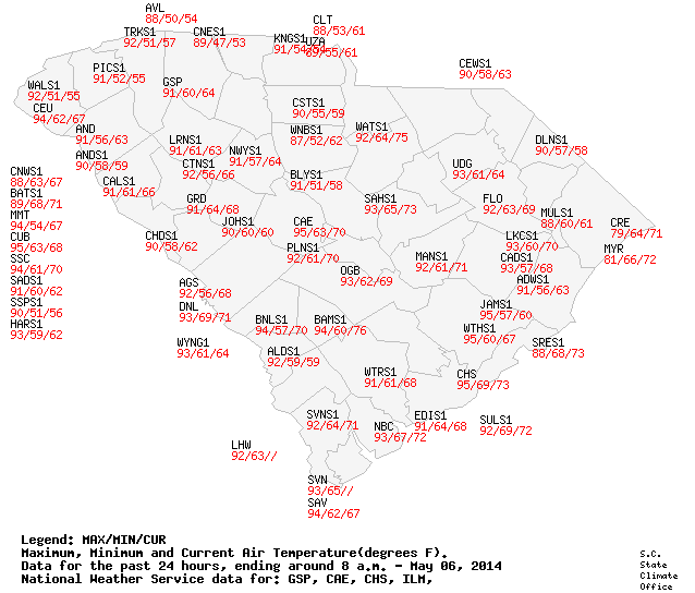 South Carolina State Climatology Office