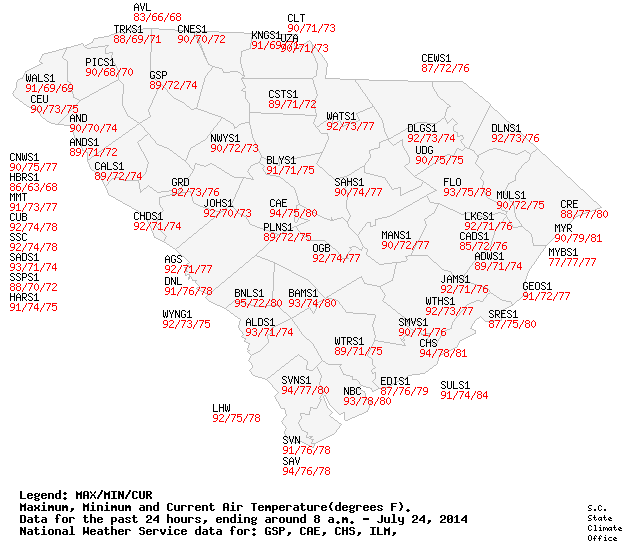 South Carolina State Climatology Office