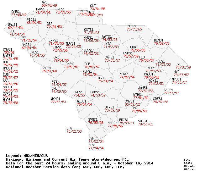 South Carolina State Climatology Office