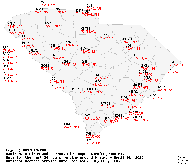 South Carolina State Climatology Office
