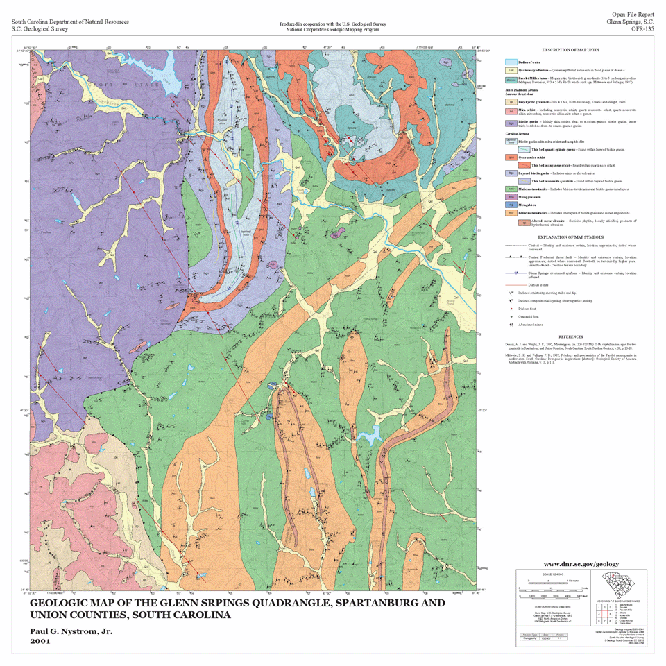 Publications - SCDNR